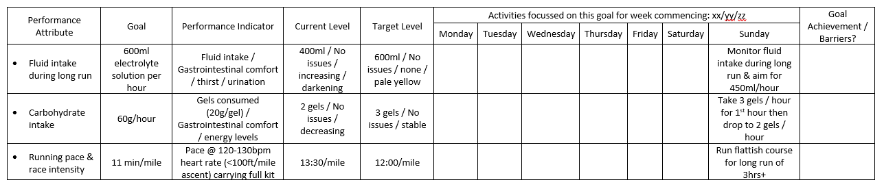 Pic2 – The Montane Lakeland 50 & 100, July 24th to 26th 2026